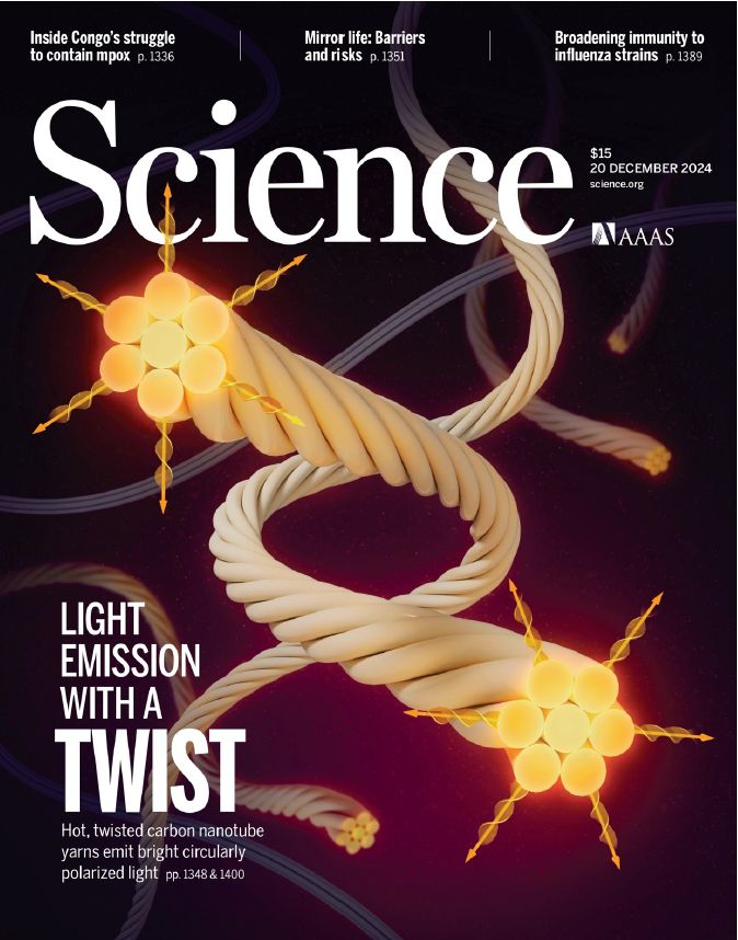 Our Perspective Article on "Twisted" Thermal Radiation Featured on the ...