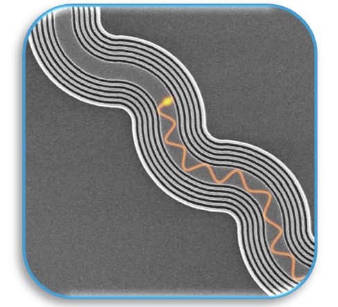 Photonic Materials & Devices | electrodynamics.org